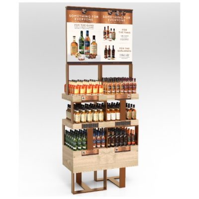 Custom displays,store fixtures manufacturer in china - Chic display